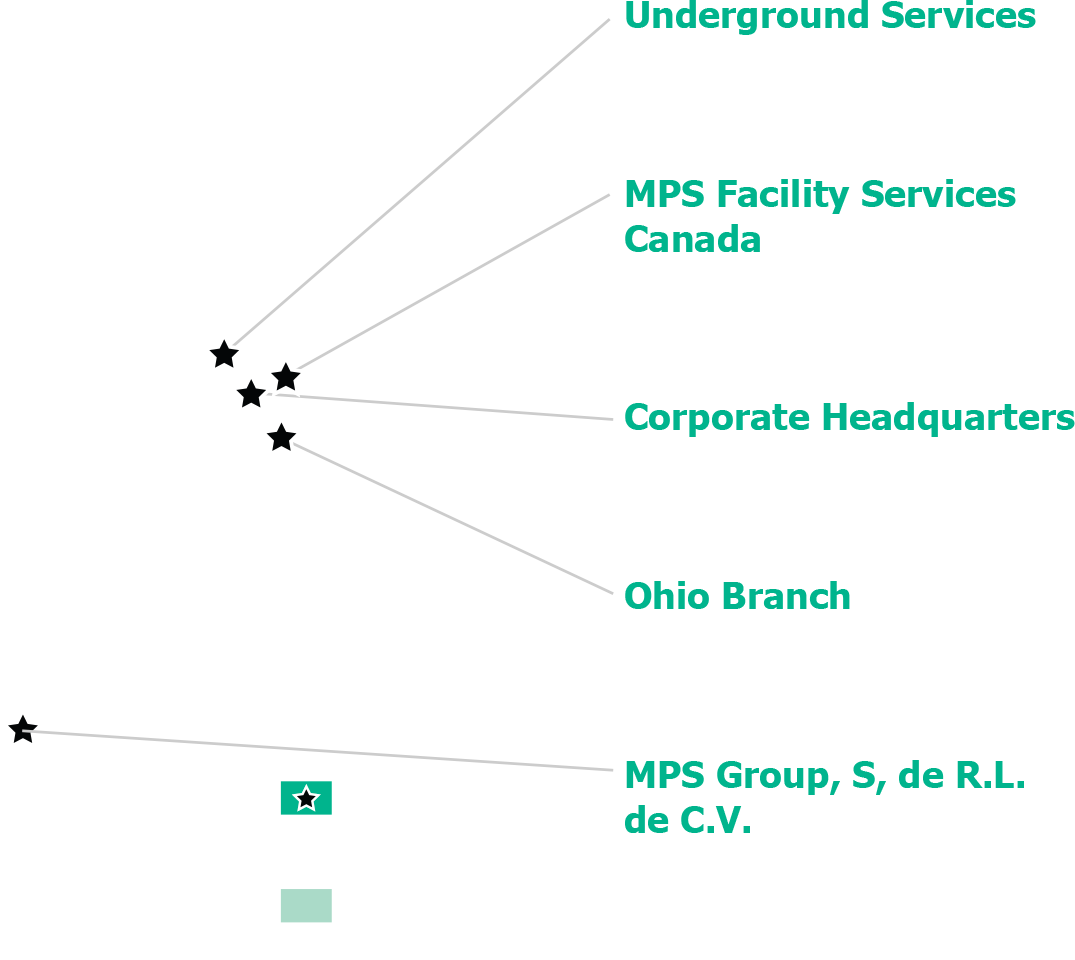 About Us - MPS Group